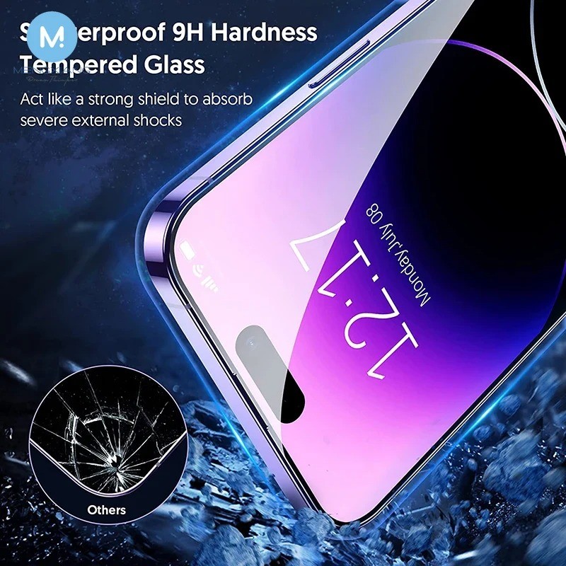 1-3Pcs Anti-Spy Tempered Glass OPPO A3X A3 A18 A38 A80 A60 A78 A17 A17K ...