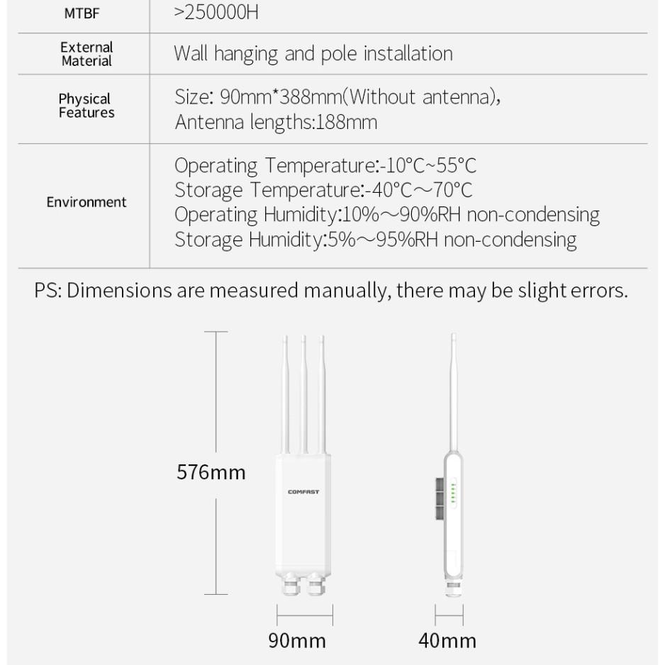 Comfast CF-EW85 - High Power Dual-band 1300Mbps Outdoor Wireless AP ...