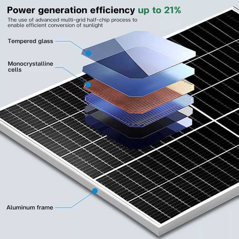 Solar OPPLE Panel 200/400W 18Volt Pv Solar Module Cell Panel Generator ...