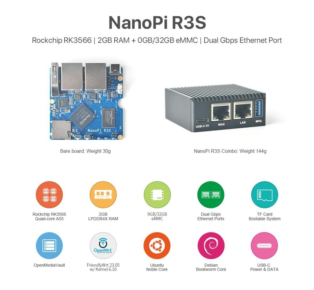 NanoPi R3S mini development board, 32GB eMMC, all metal shell RK3566 ...
