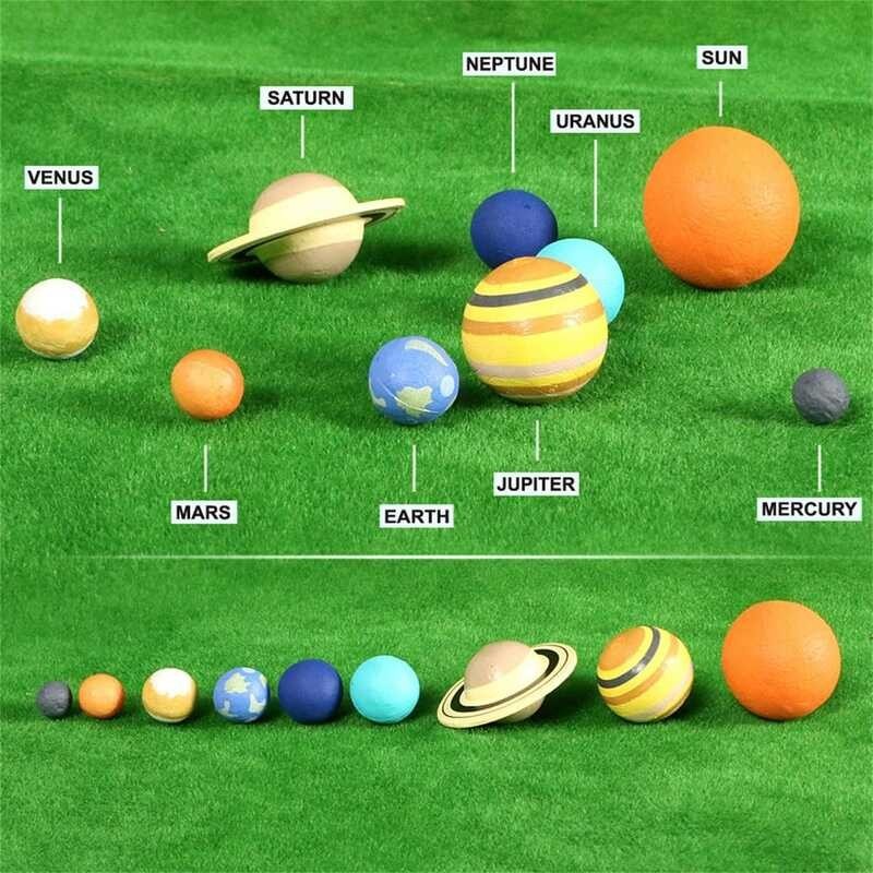Solar System Educational Model Toy Planet Model Solar System Stress ...