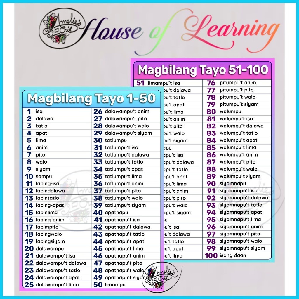 ∈ Bilang 1-100 Tagalog Numbers Laminated Educational Wall Charts A4 ...