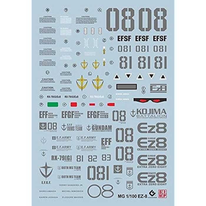 Fluorescent HG RG PG RE Hirm Robot MS Water Transfer Decal For Detail Up (For MG 1/100 Rx-7 ...