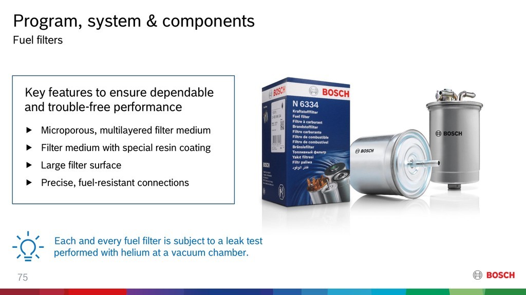 Bosch Fuel Filter N 4516 For Hyundai Santa Fe,Accent, Carens, Starex ...