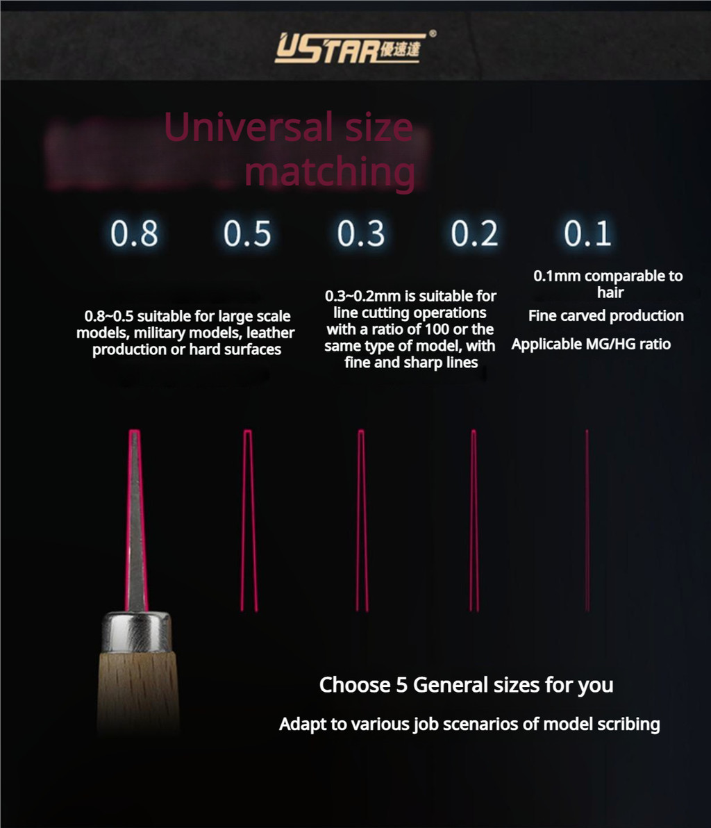 USTAR 90201 Carving Knife Pushing Handle for Gundam Gunpla GK DIY ...