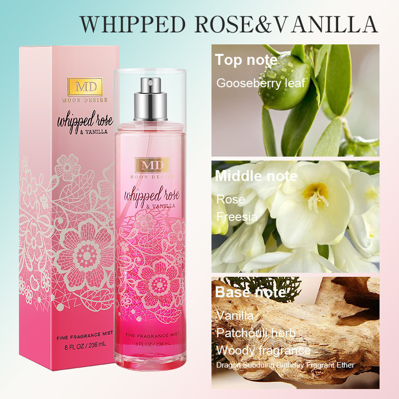 MD Perfume For Women Perfume Moon Desire Fragrance Signature Collection ...