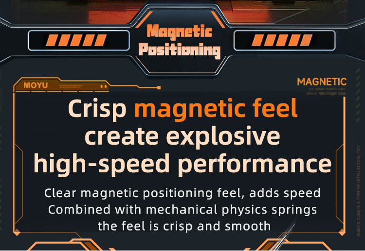 Moyu Meilong 2024 Magnetic 3M V2 3x3x3 Speed Cube, Professional Cube ...