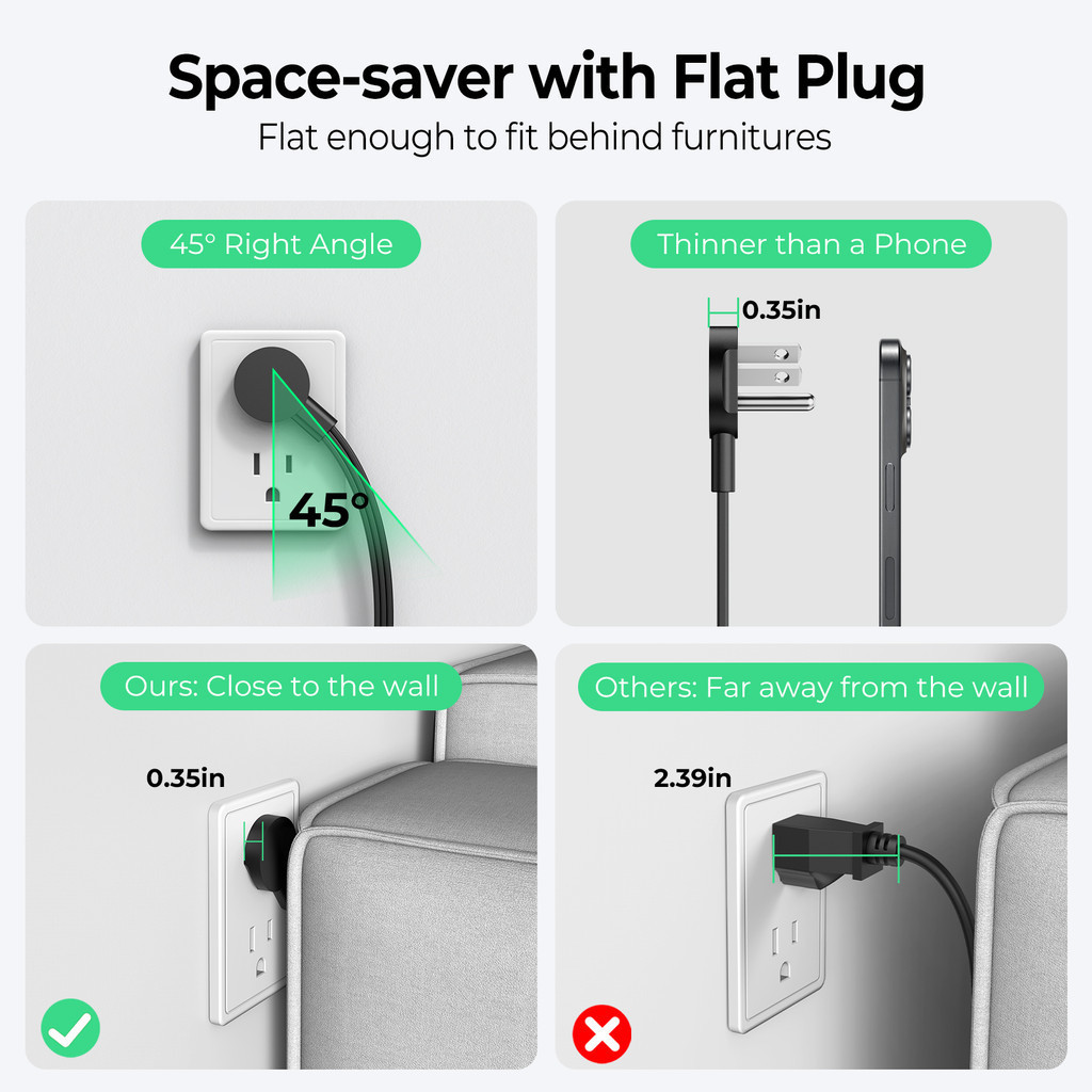 ORICO Extension Cord with 2 USB 2 Type C Ports 8 Gang Ultra Thin Flat ...