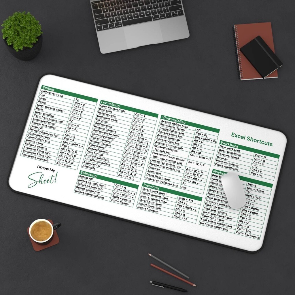 Excel Shortcuts Desk Mats, Keyboard Shortcuts, Excel Cheat Sheet ...