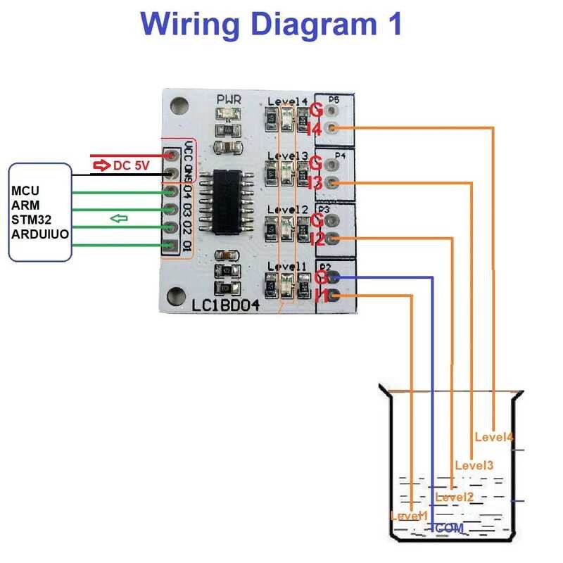 V DC Digital Water Level Indicator Board Liquid Sensor Controller ...