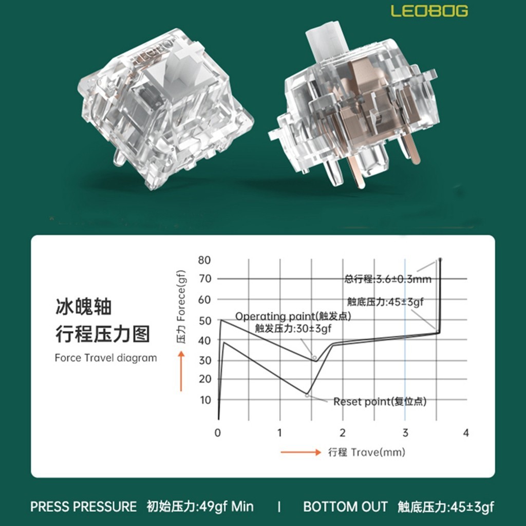 LEOBOG Ice Soul Switch Crystal Switch for Mechanical Keyboard Tactile ...