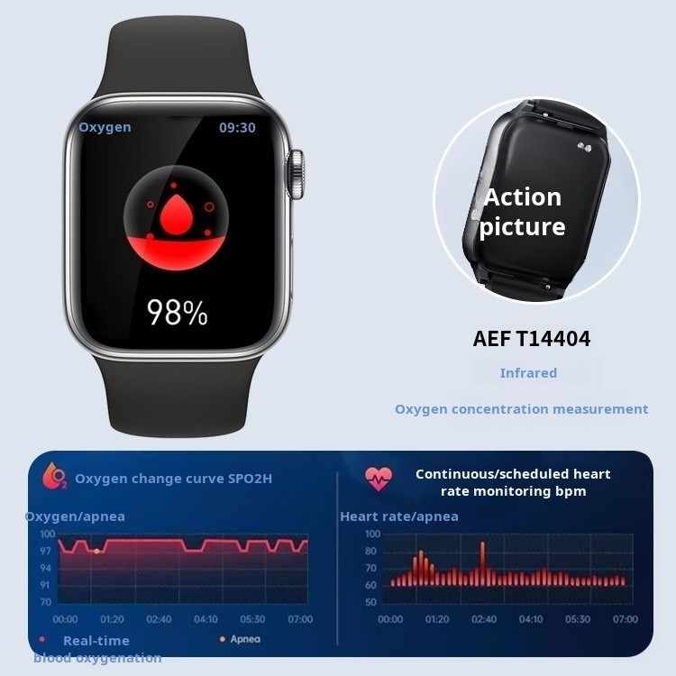 Painless Non-invasive Blood Glucose Monitor Smartwatch Sleep Monitoring ...
