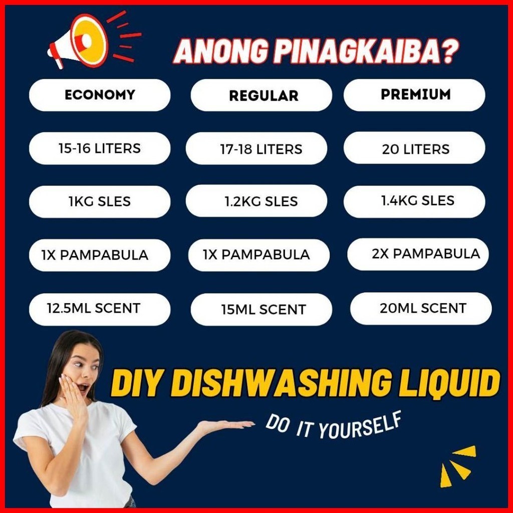 PREMIUM DISHWASHING LIQUID KIT 20 LITERS YIELD-12 COMPONENTS FREE ...
