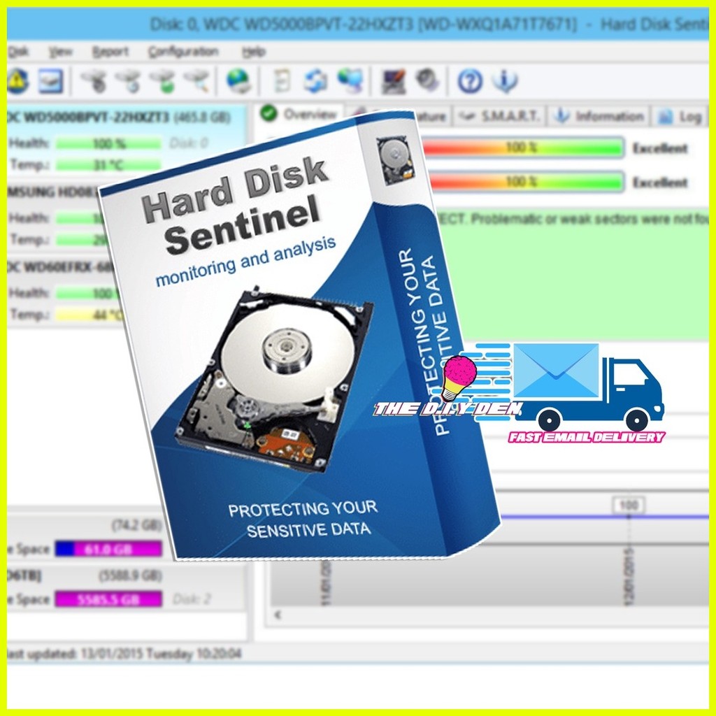 ⊕ ∈ HDD Sentinel Pro 2023 for Technician (Windows) | Shopee Philippines
