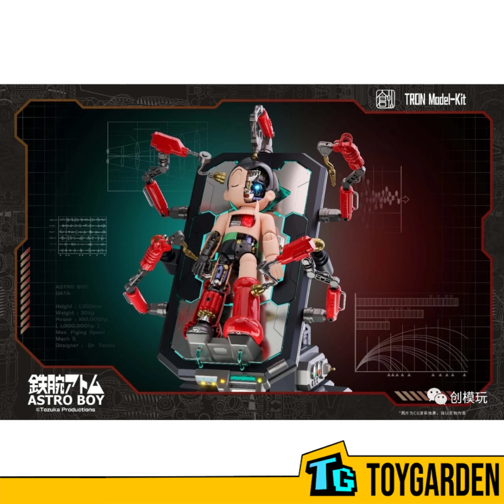 创模玩 Tron Model Simple Level Astro Boy Series Plamo Model Kit 铁臂阿童木系列 ...