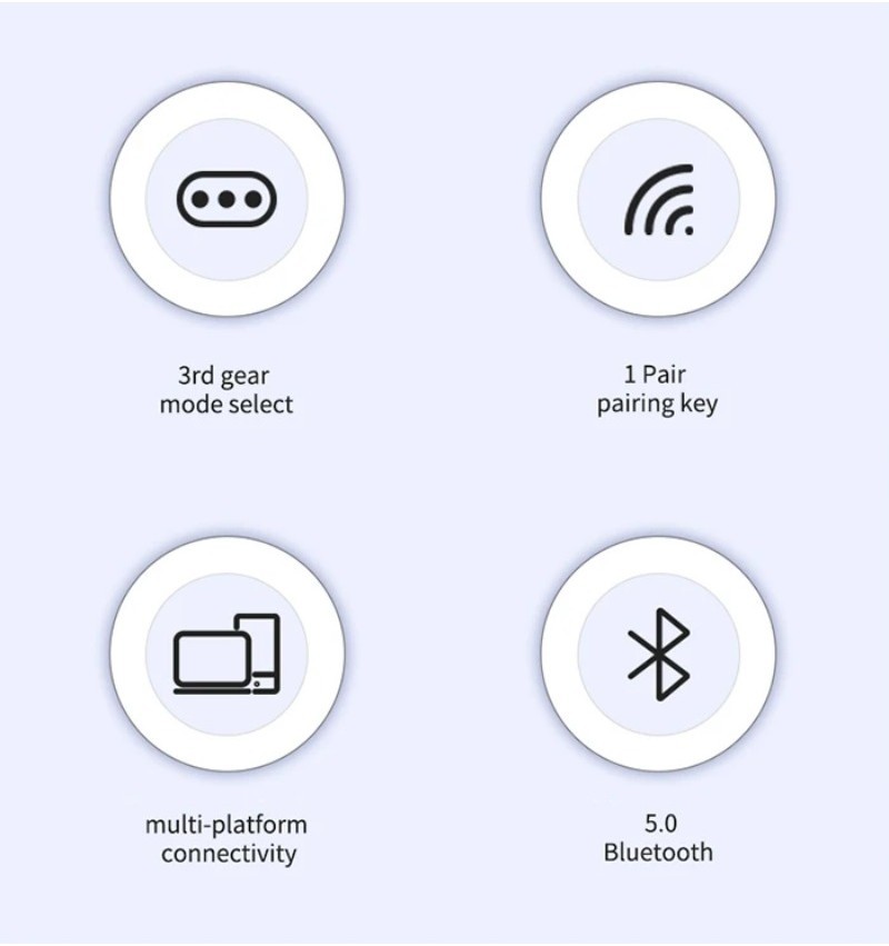 Shanwan Micro Wireless Bluetooth Controller Pocket-sized Mini Gamepad ...