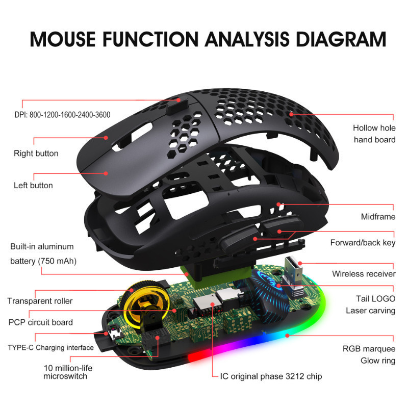 T90 mouse tri-mode bluetooth wireless lightweight design honeycomb RGB ...