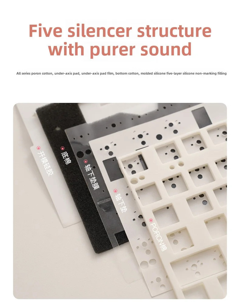 RK R65 3mode Wireless Customized Mechanical Keyboard 65% Layout with ...