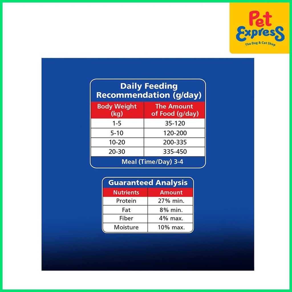 ⌚ ↙ Nutri Chunks Puppy Hi Protein Lamb Chicken Liver and Milk Dry Dog Food 5kg | Shopee Philippines