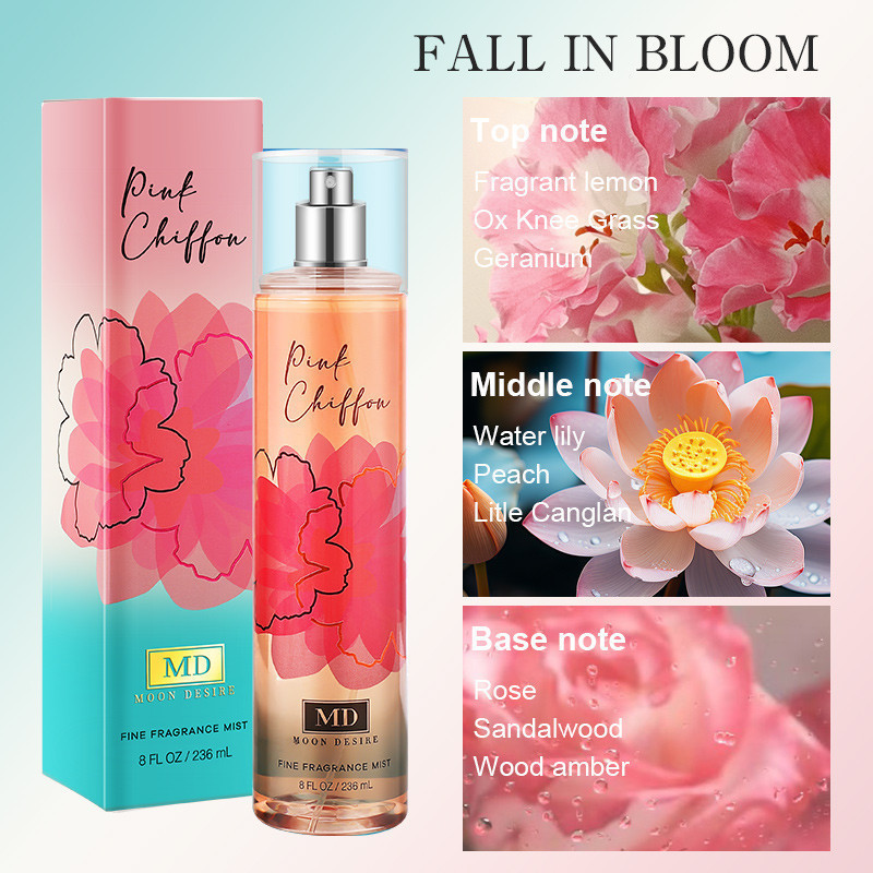 MD Perfume For Women Perfume Moon Desire Fragrance Signature Collection ...