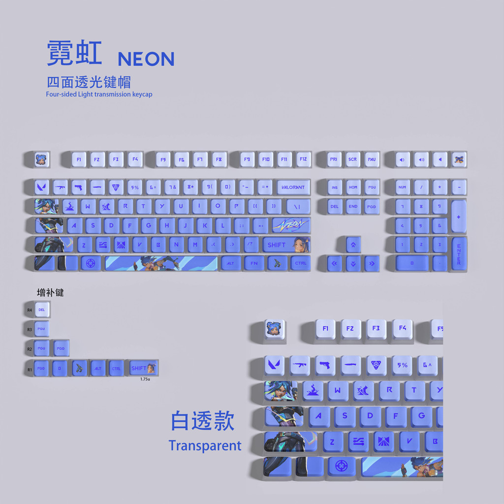 New Keycaps Theme Personality Neon Transparent Keycaps Fearless ...
