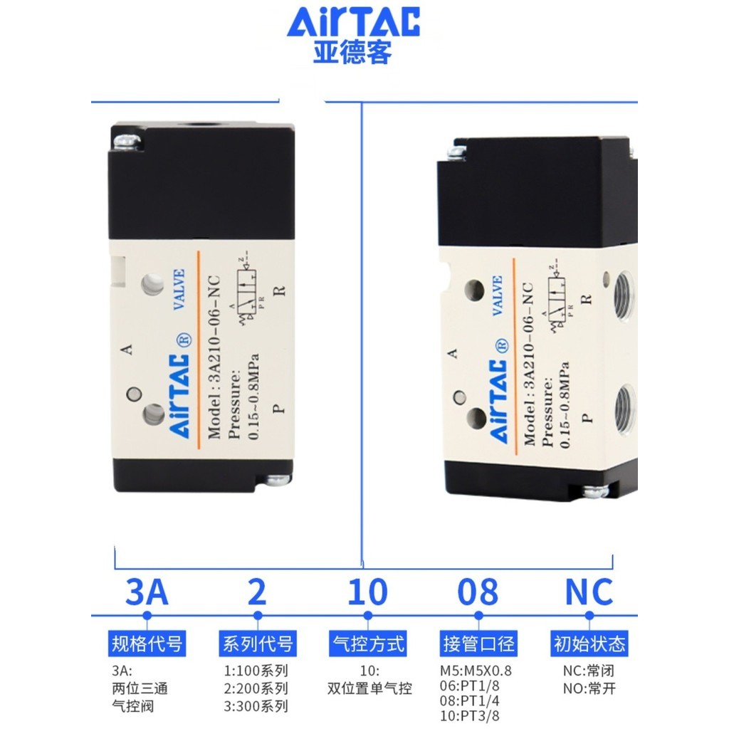 Yadeke solenoid valve pneumatic normal na sarado air control valve ...