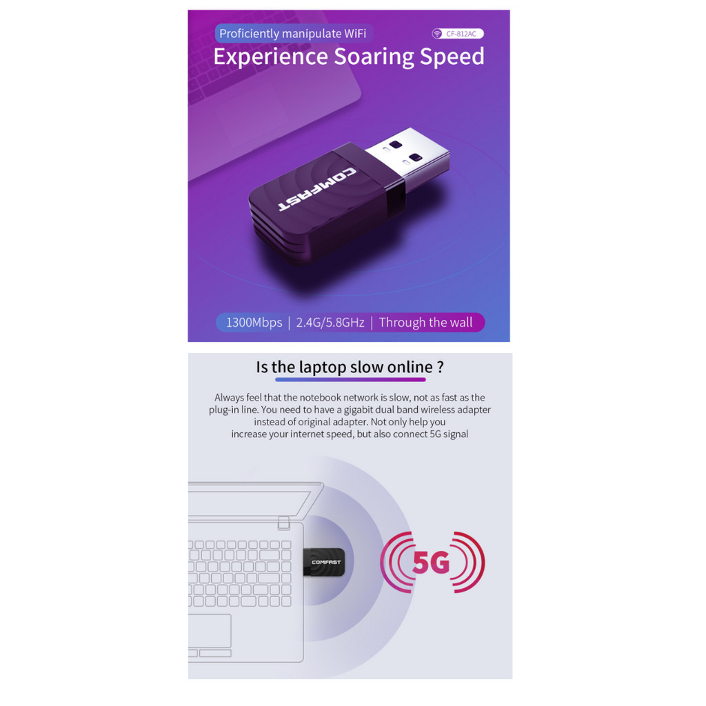 Comfast CF-812AC - Dual-band 1300Mbps Wi-Fi Adapter - Wireless Dongle ...