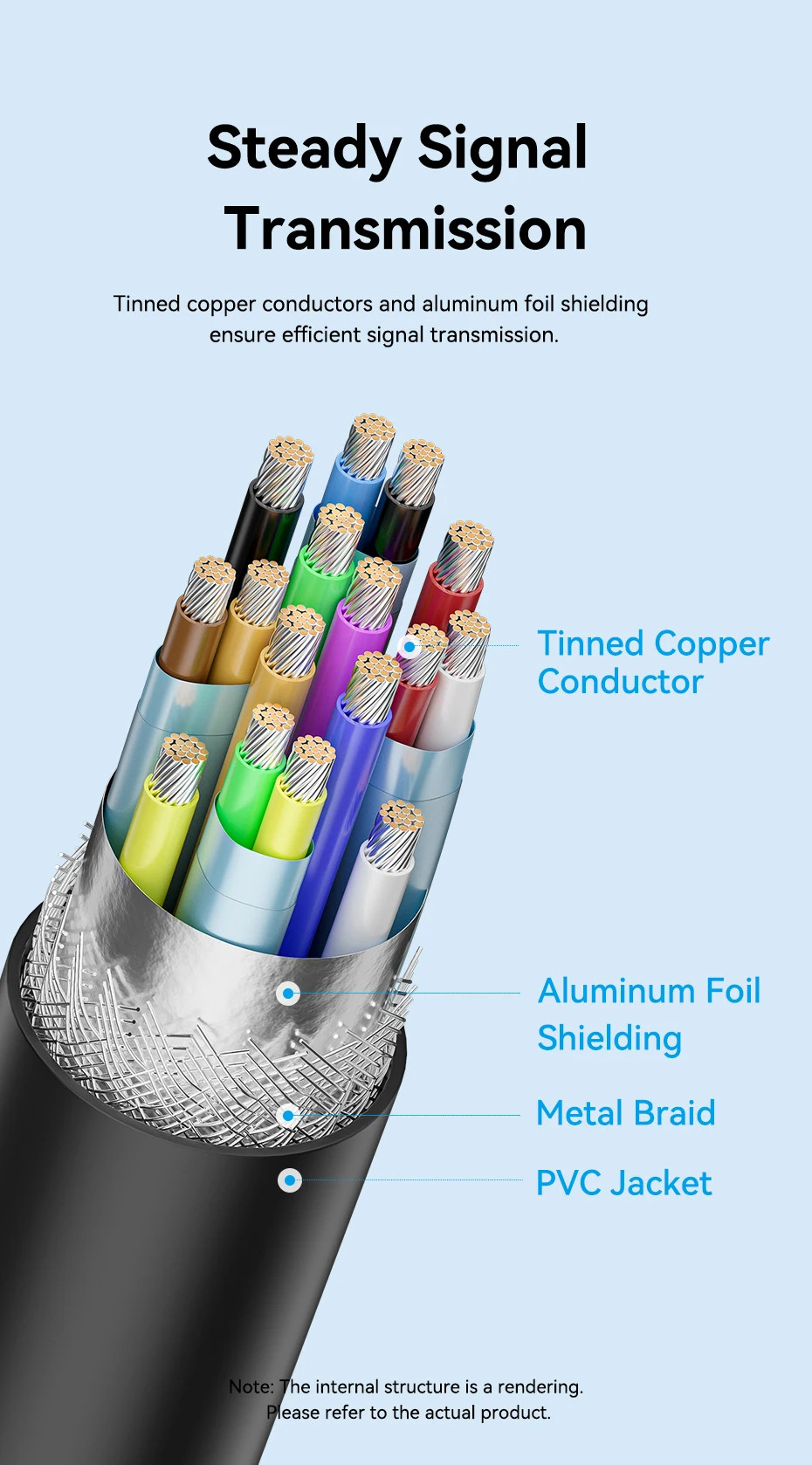 Vention 4K USB C to DP Cable USB Type C to 8K/60Hz DisplayPort Cable ...