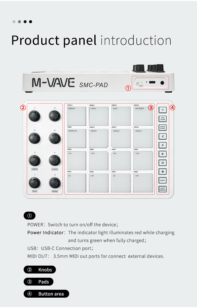 M-VAVE SMC-PAD LaunchPad USB-C and portable design Wireless MIDI ...