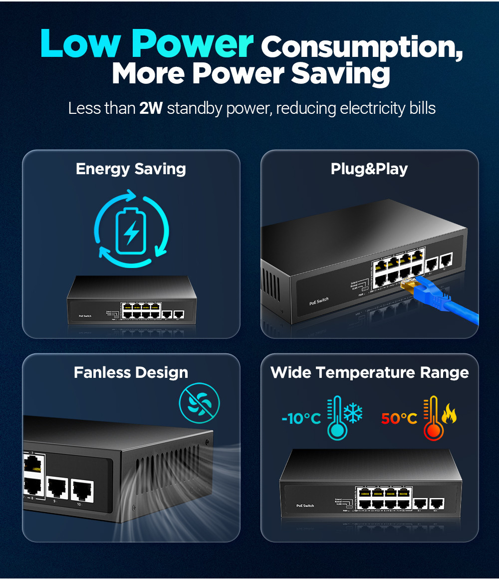 AMPCOM 8 Port PoE Switch 100Mbps/8 PoE+ Port,2 Ethernet Uplink,120W 802 ...