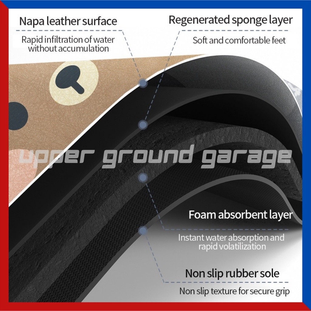 ∏ UGG Premium Bobot Bear Design Bath Mat Super Absorbent Non Slip Quick ...