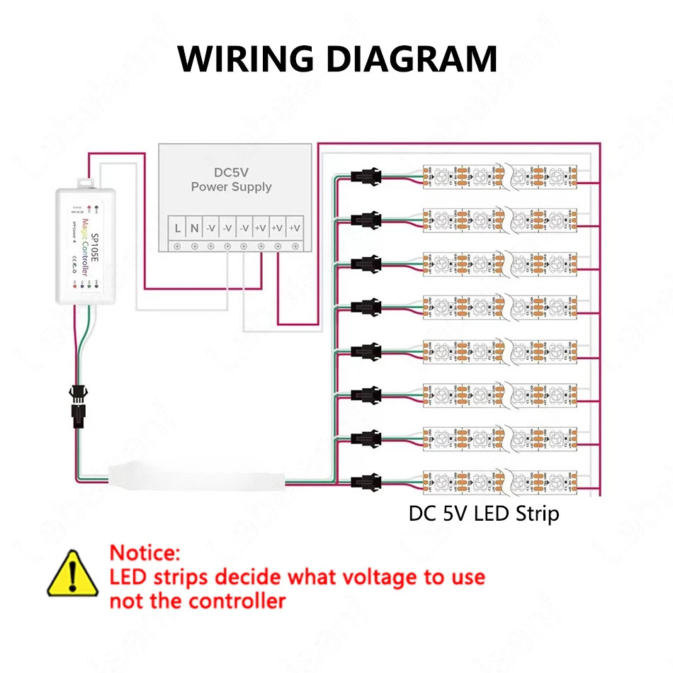 LED-TTL-AMP Mini SPI Signal Amplifier DC 5-24V 4 or 8 Output Sync ...