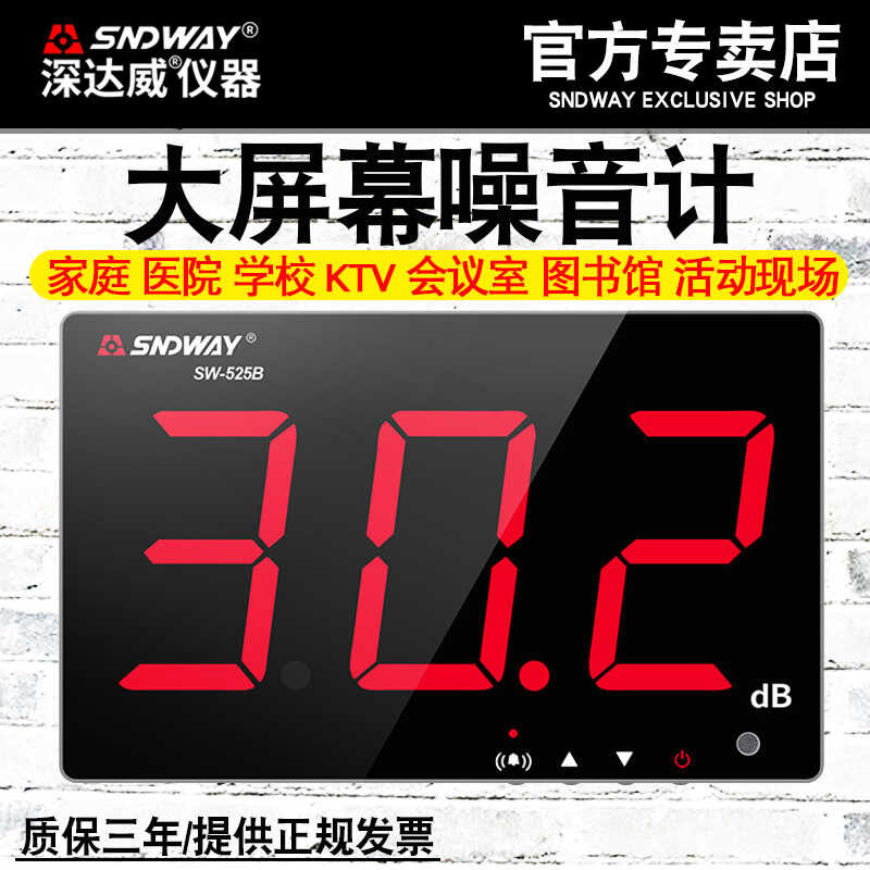 Shendawei Wall Mounted Decibel Measurement Meter Noise Volume Test SW ...