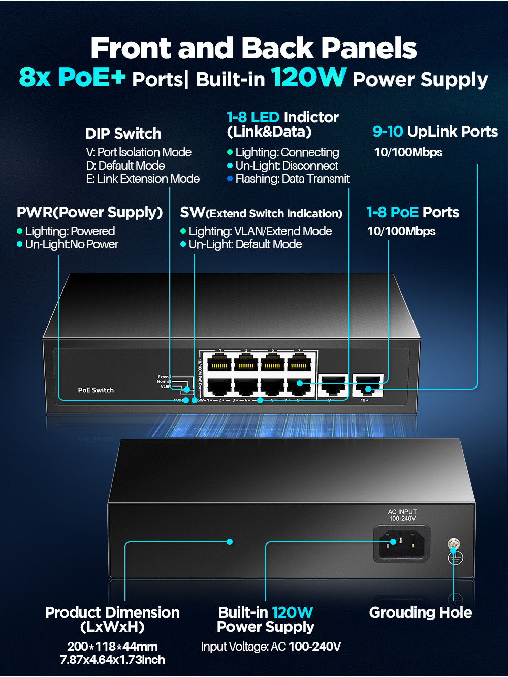 AMPCOM 8 Port PoE Switch 100Mbps/8 PoE+ Port,2 Ethernet Uplink,120W 802 ...
