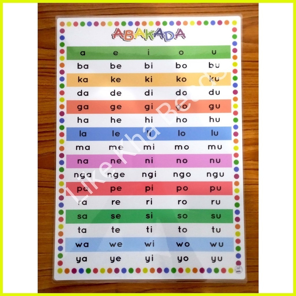 Laminated Big Chart Abakada Educational Chart For Kids A3 Chart Wall ...