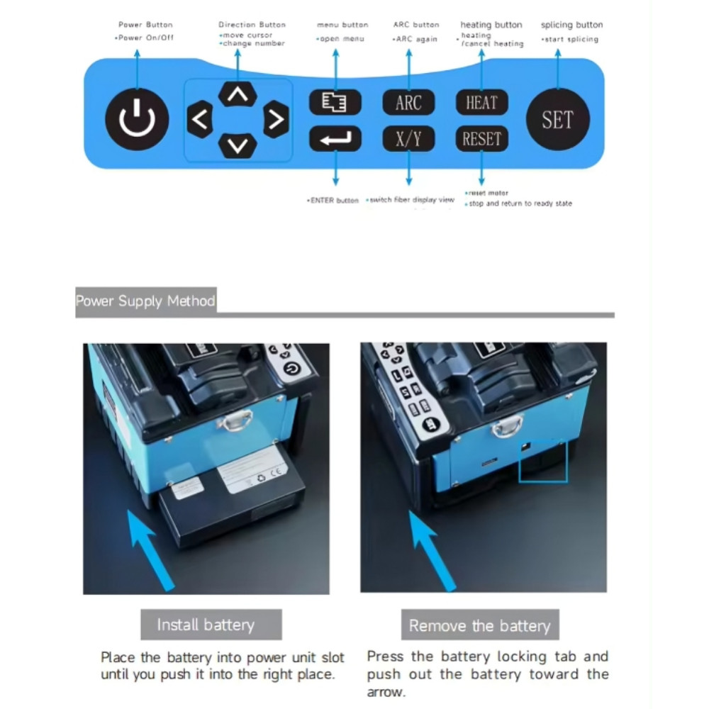 Sopto SPTK-4108H -High-Precision Arc Fusion Splicer Tool Set Fiber ...