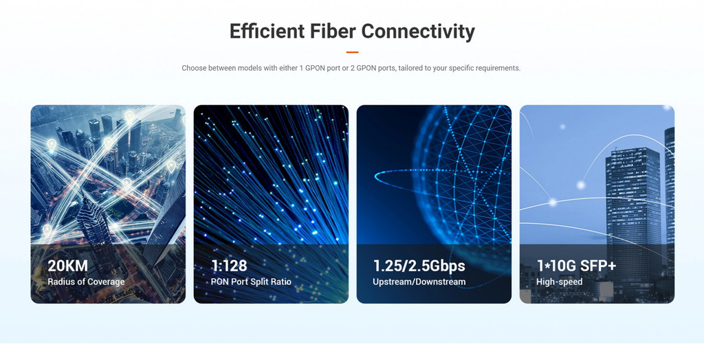 CDATA FD1601S-B1 - 1PON / 2PON GPON OLT w/ Status Monitor, WiFi, (2 ...