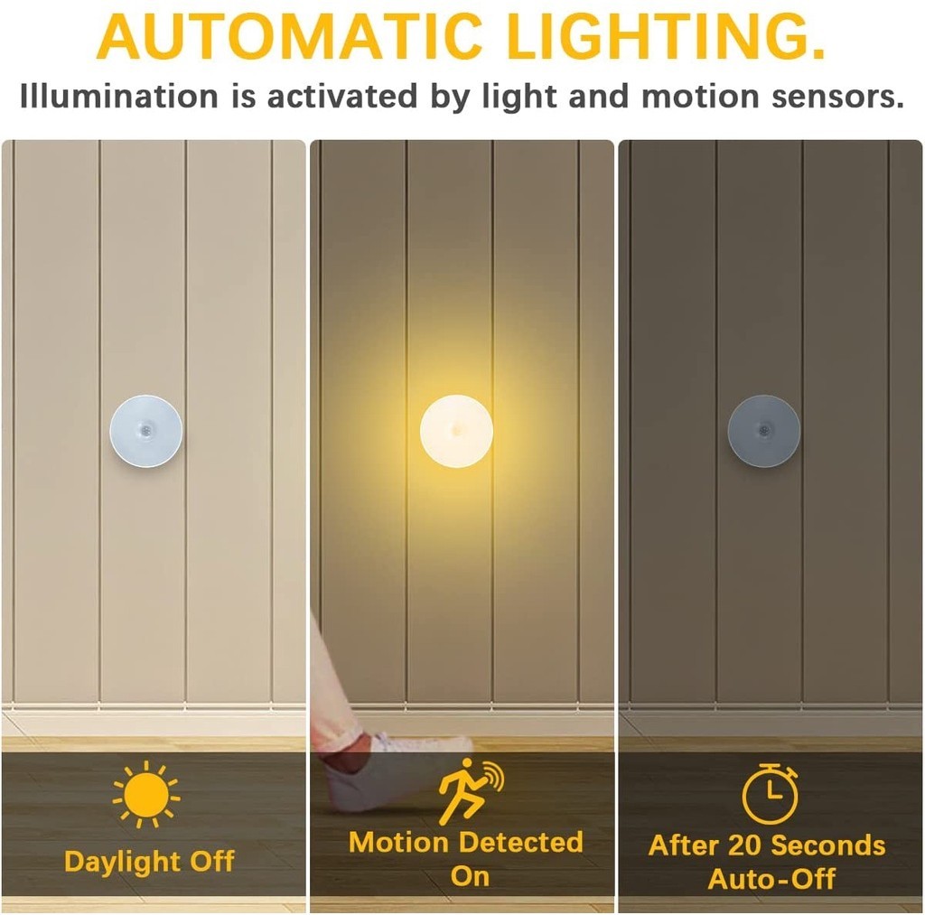 LED PIR Motion Sensor Night Light for Room Stairs,Cabinet,Wardrobe ...