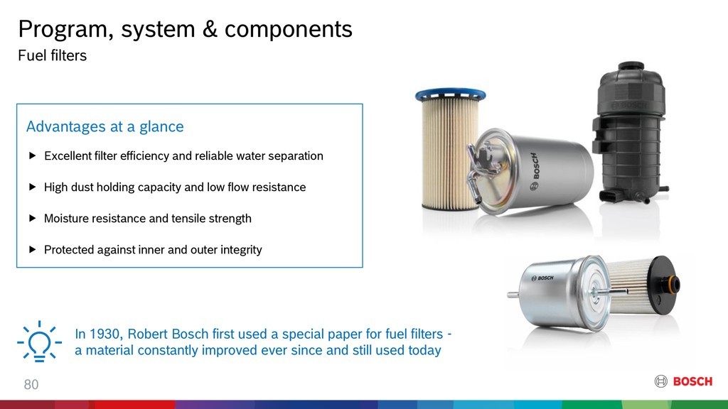 Bosch Fuel Filter N 4516 For Hyundai Santa Fe,Accent, Carens, Starex ...