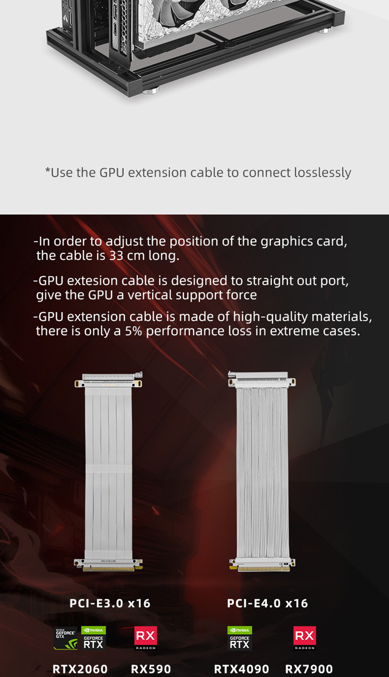 ITX A4 Aluminum Open Frame Case, Vertical GPU, 240mm Cooler, Mini-ITX ...