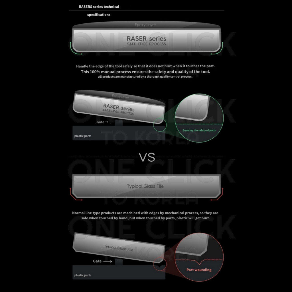 GUNPRIMER Raser Origin Gate Remover Tool R-GR-RE1 Razer V1.5 | Shopee ...