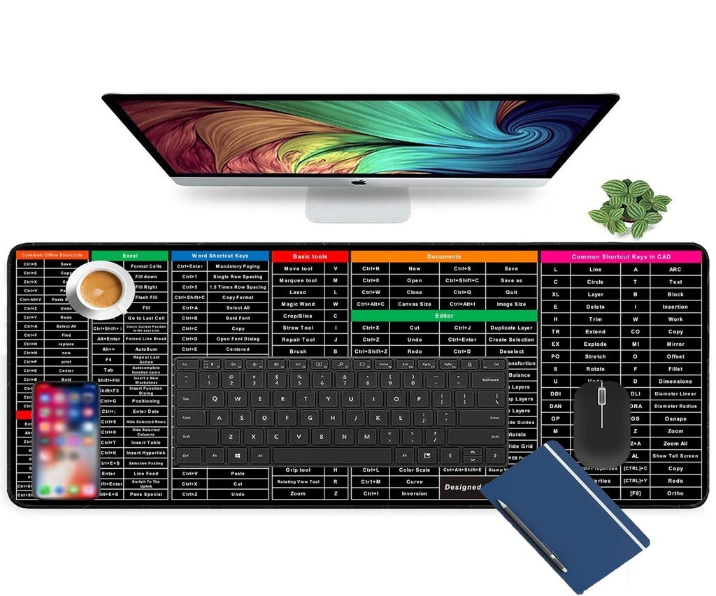 Keyboard Shortcut Mouse Pad, Office\/Excel\/Word\/PPT Shortcuts Cheat ...