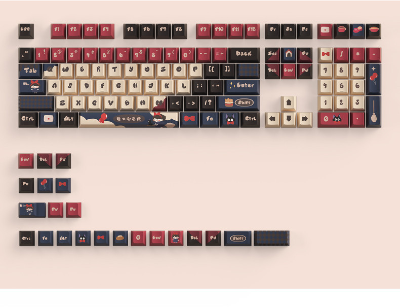 Cute Cartoon Keycaps Witch's House Cherry Height keycap set PBT Dye ...