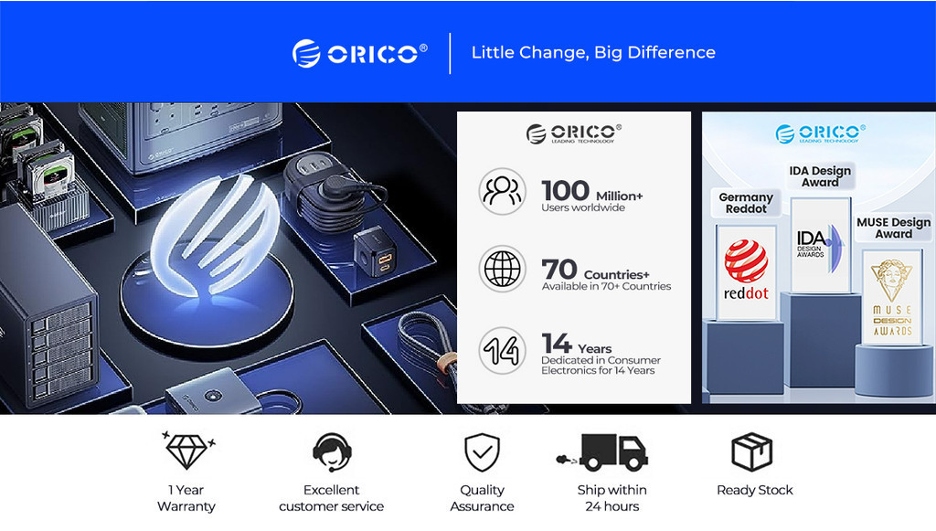 ORICO 2.5 HDD SSD Case USB3.0/Type C External Storage HDD Enclosure ...