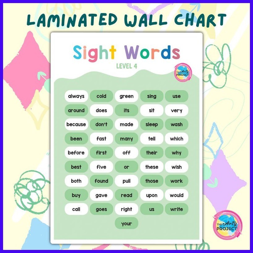 DOLCH BASIC SIGHT WORDS 5 LEVELS LAMINATED WALL CHARTS A4 | Shopee ...