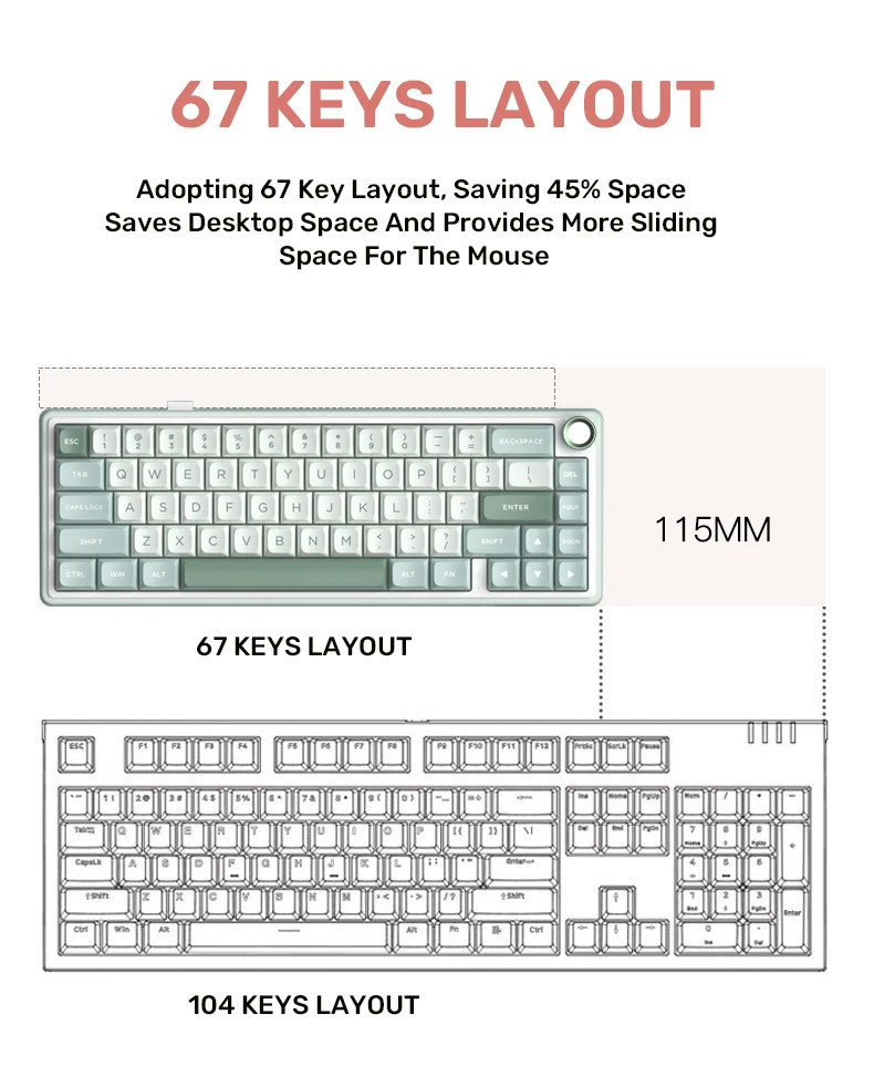 RK R65 3mode Wireless Customized Mechanical Keyboard 65% Layout with ...