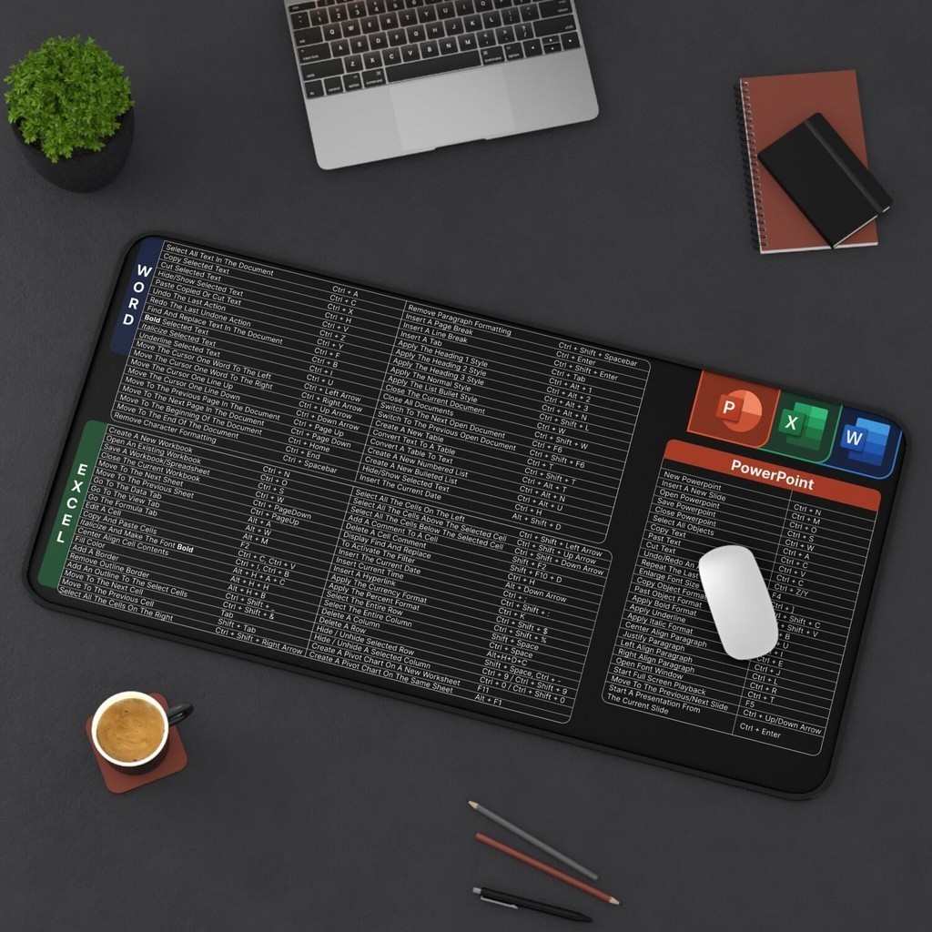 Word Shortcuts, Excel Shortcuts , PowerPoint, Cheat Sheet for Win ...