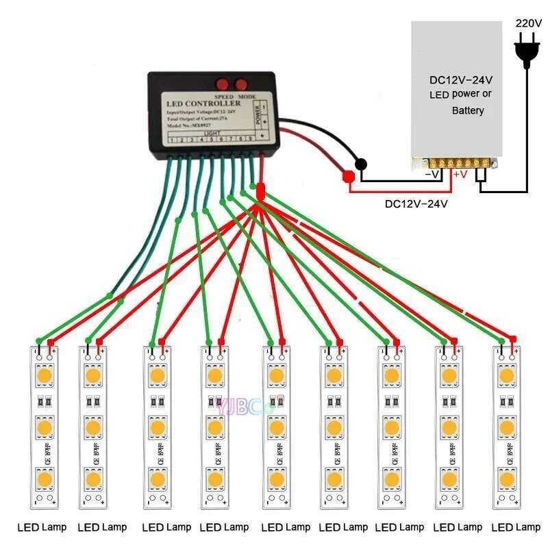 D6 12V 24V 4Ch 9Ch 16A/27A Led Strip Controller Jump Water Burst Flash ...