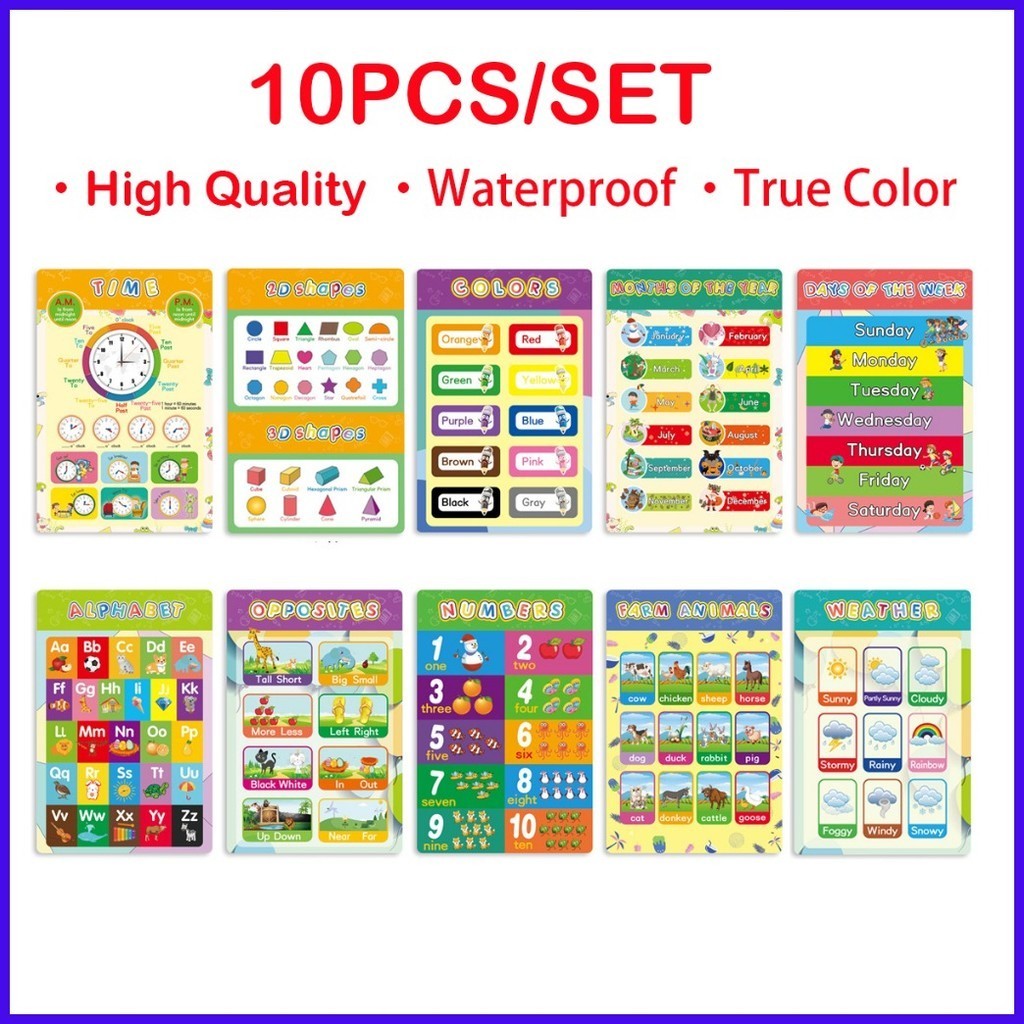 10 Pcs Chart For Kid Educational Wall English Alphabet Numbers Chart ...