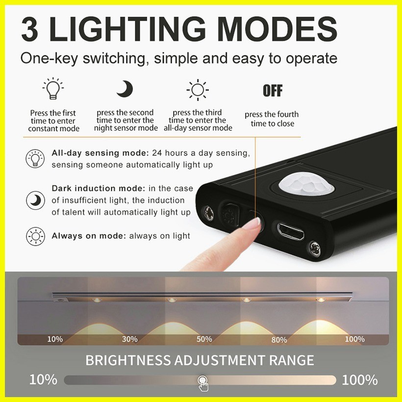 ๑ ♙ Cabinet Sensor Light Motion Sensor Light LED Light Dim Magnetic ...